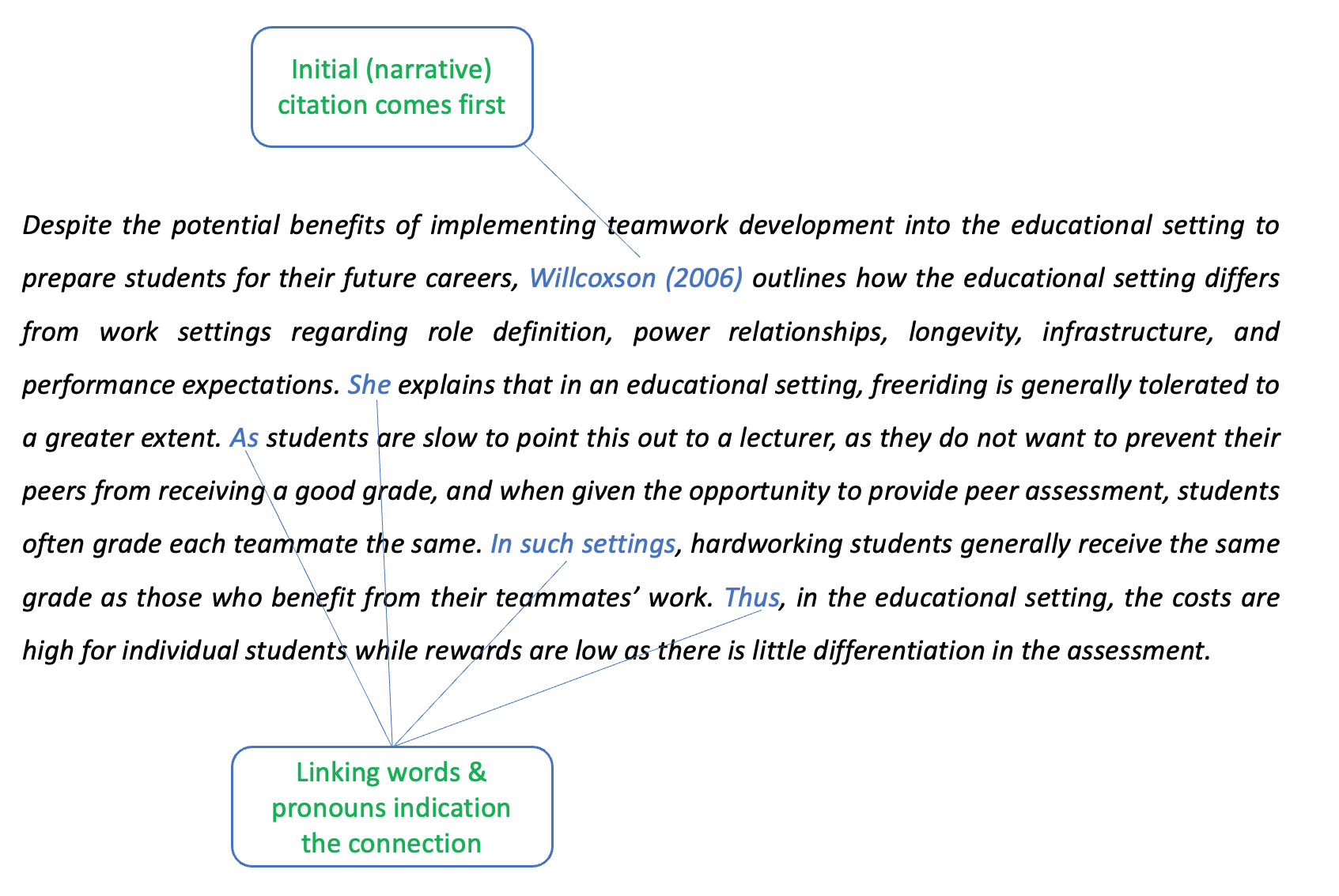 In-text Citation - Guide to Research and Writing Assignments