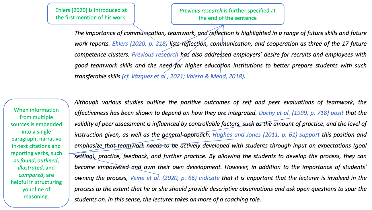 In-text Citation - Guide to Research and Writing Assignments