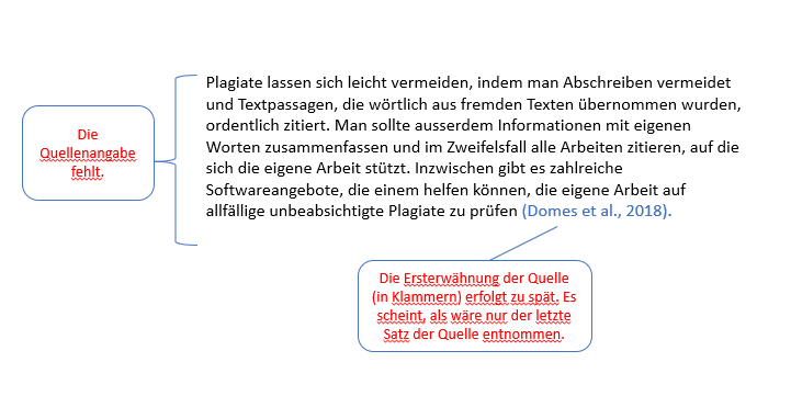 Verweise (Kurzbelege) im Text - Guide to Research and Writing Assignments