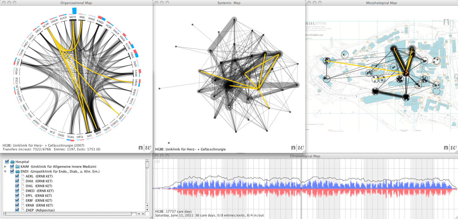 xPlan – Visualizing patient flow to support strategic infrastructure ...