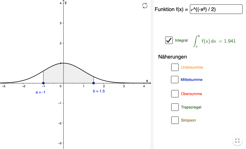 Numerische Integration | MathFlix