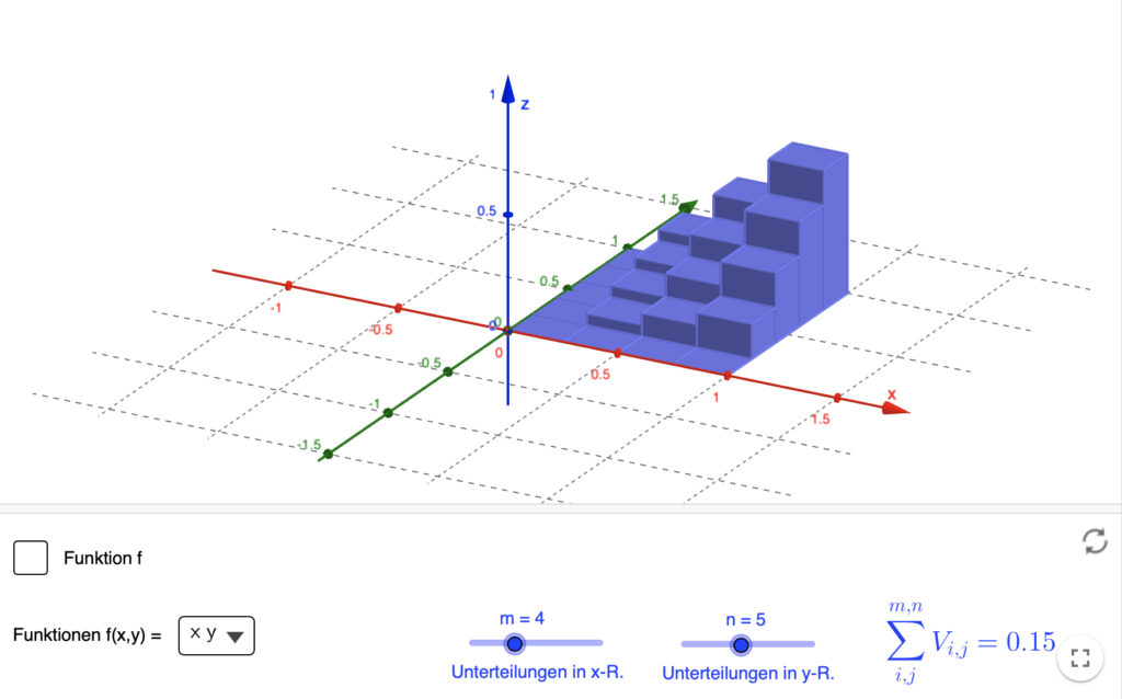 Mehrdimensionales Integral | MathFlix