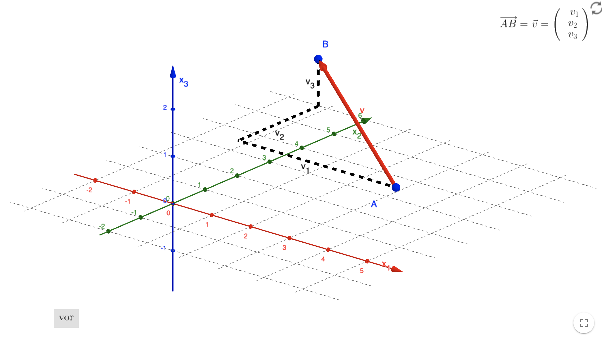 Betrag von Vektoren | MathFlix