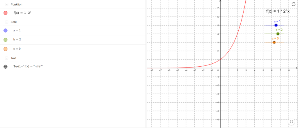 Entdeckungen am Graph der Exponentialfunktion | MathFlix