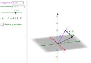 Gerade: Parametergleichung | MathFlix
