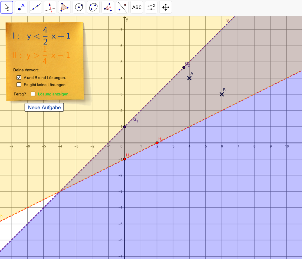 Lineare Ungleichungssysteme | MathFlix
