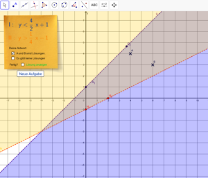 Lineare Ungleichungssysteme | MathFlix