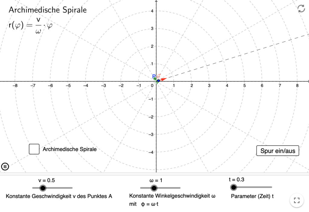 Archimedische Spirale | MathFlix