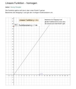Lineare Funktion – homogen | MathFlix