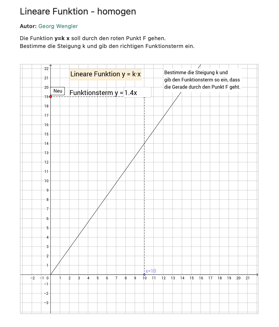Lineare Funktion – homogen | MathFlix
