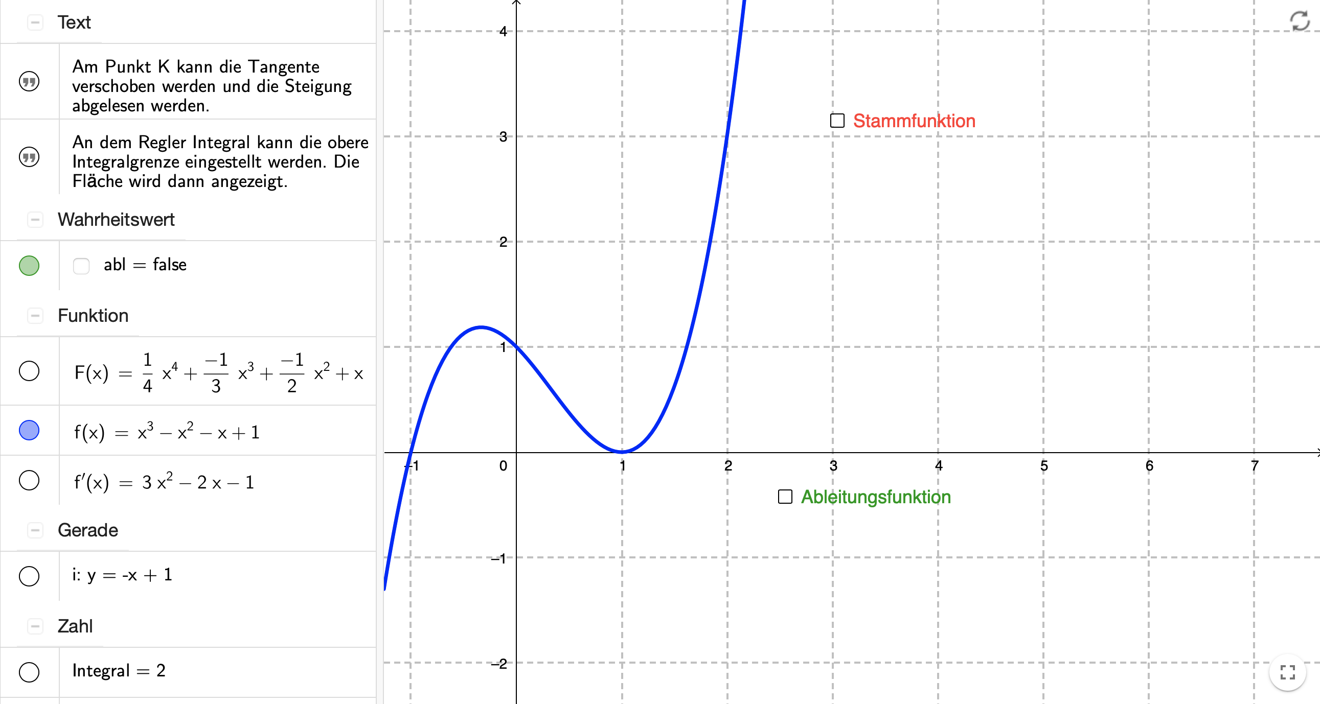 Ableitungsfunktion und Stammfunktion | MathFlix