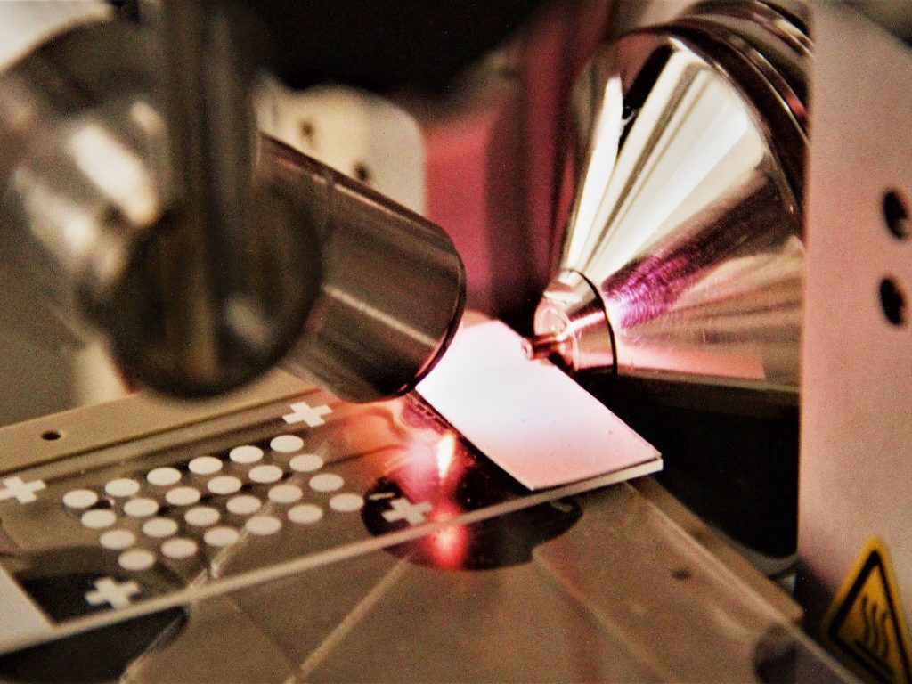 Research Groups - ICB Projektplattform