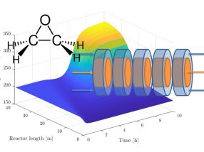 projects - ICB Projektplattform