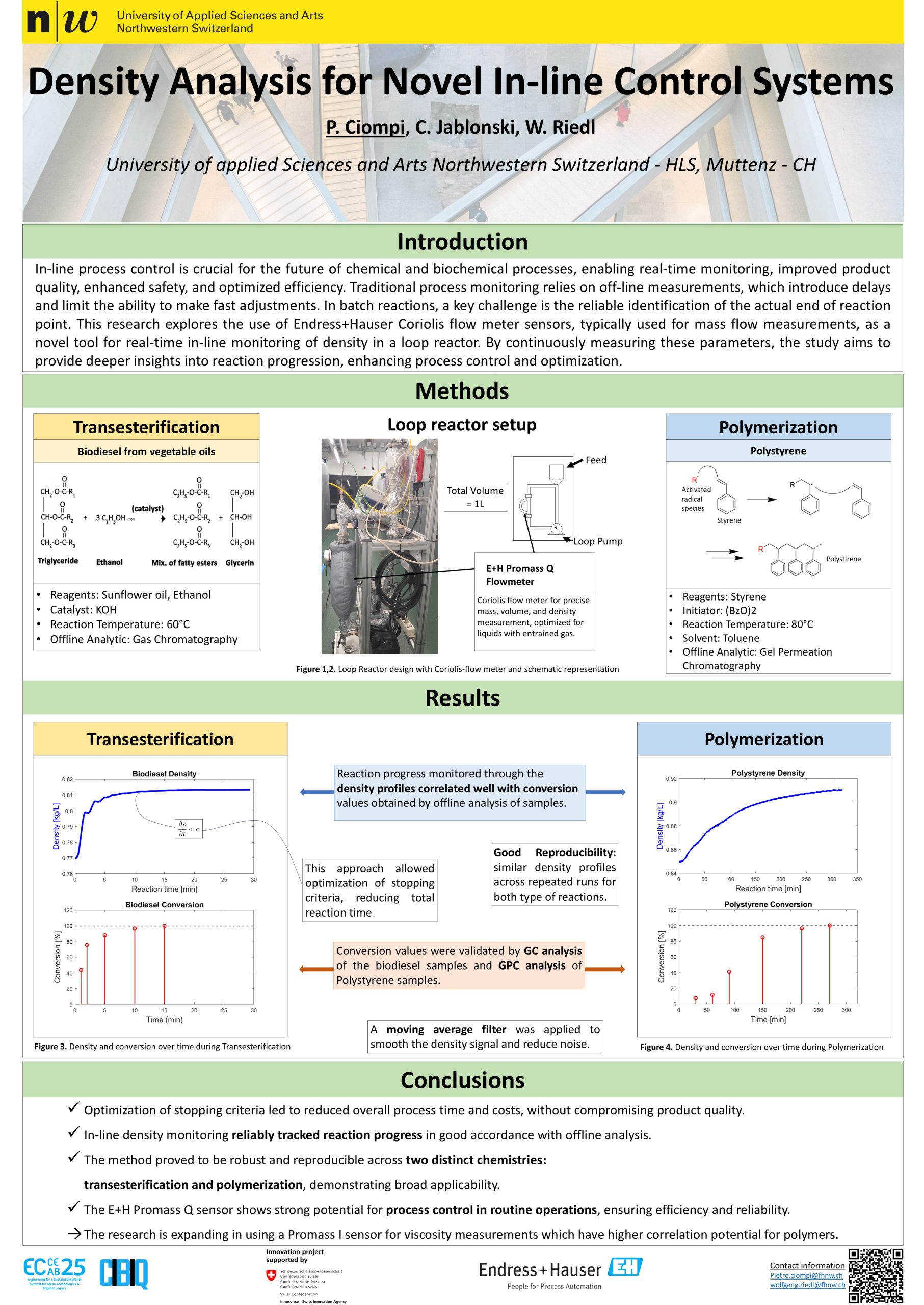 Poster - Density Analysis for Novel In-line Control Systems - Pietro ...