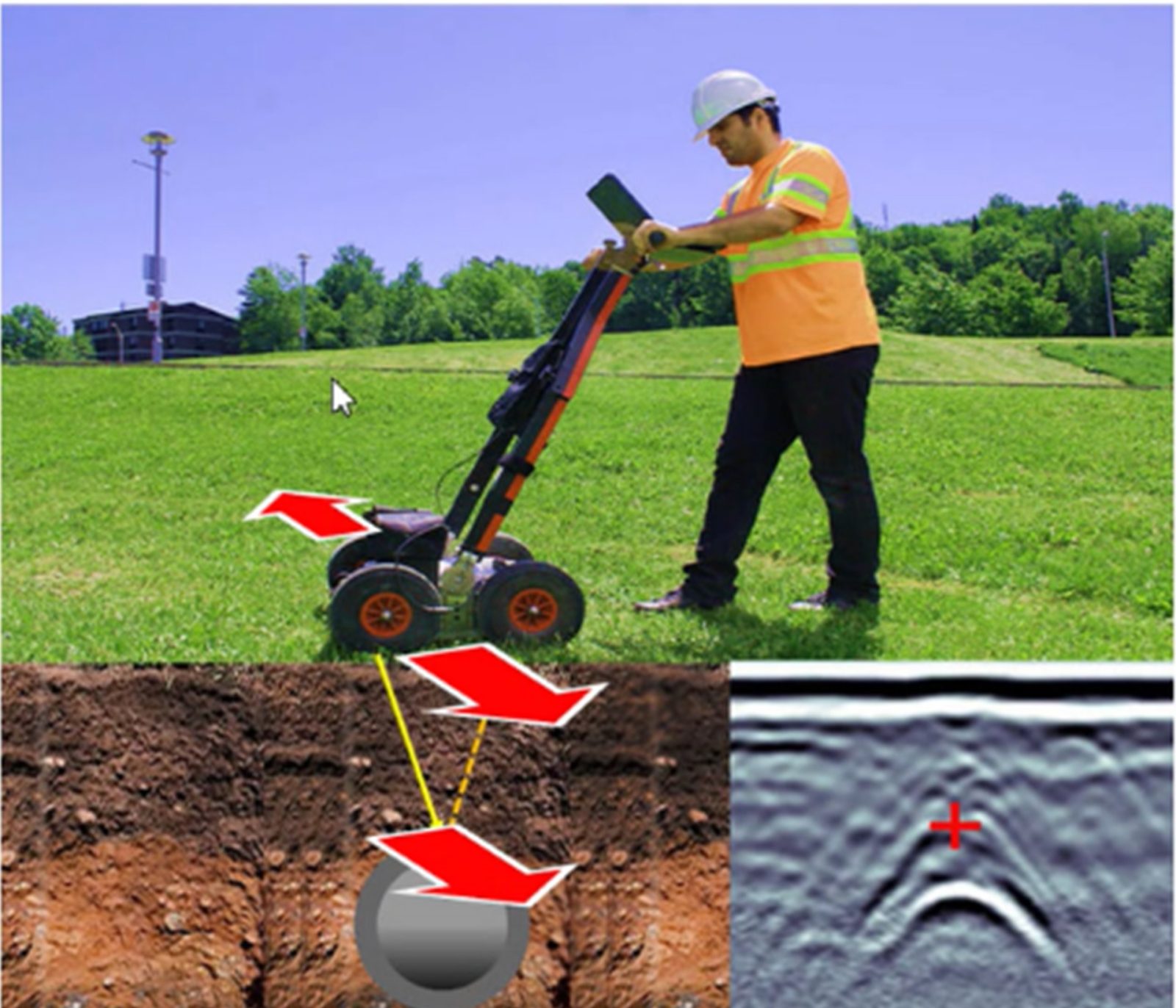 Geomatik-Frühlings-Kolloquium: Zerstörungsfreie Vermessung mit Georadar ...