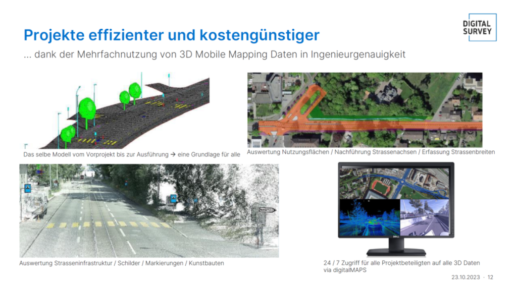 Geomatik Herbst Kolloquium: Mobile Mapping und KI – ein starkes Team ...