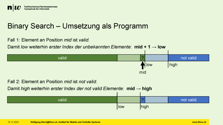 Tech-Talk: LLMs Eat Coding
