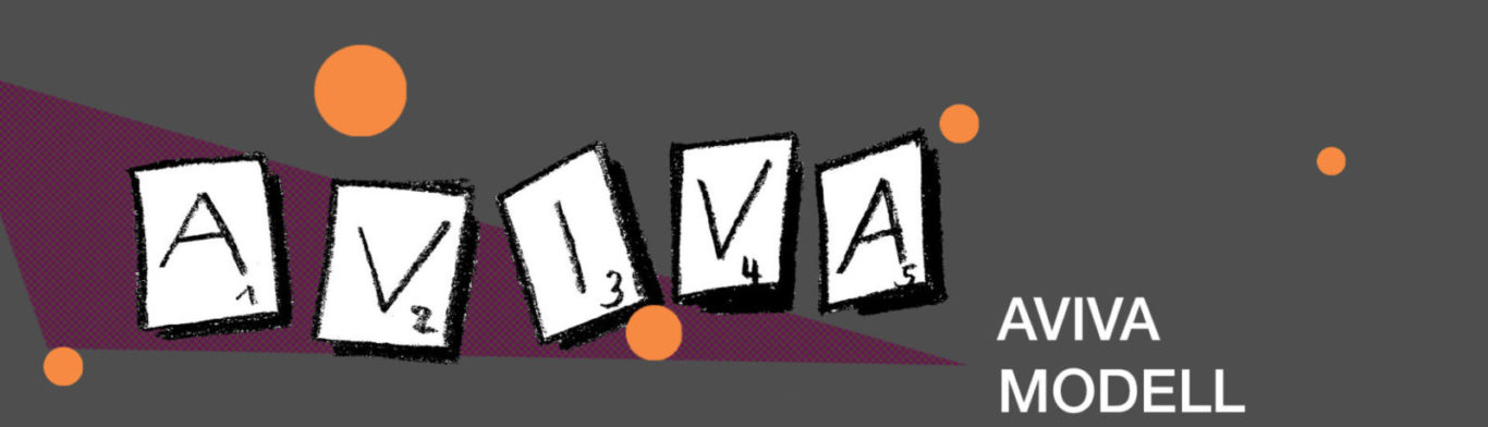 AVIVA-Modell - ISEK-Unterrichtsvideo-Portal