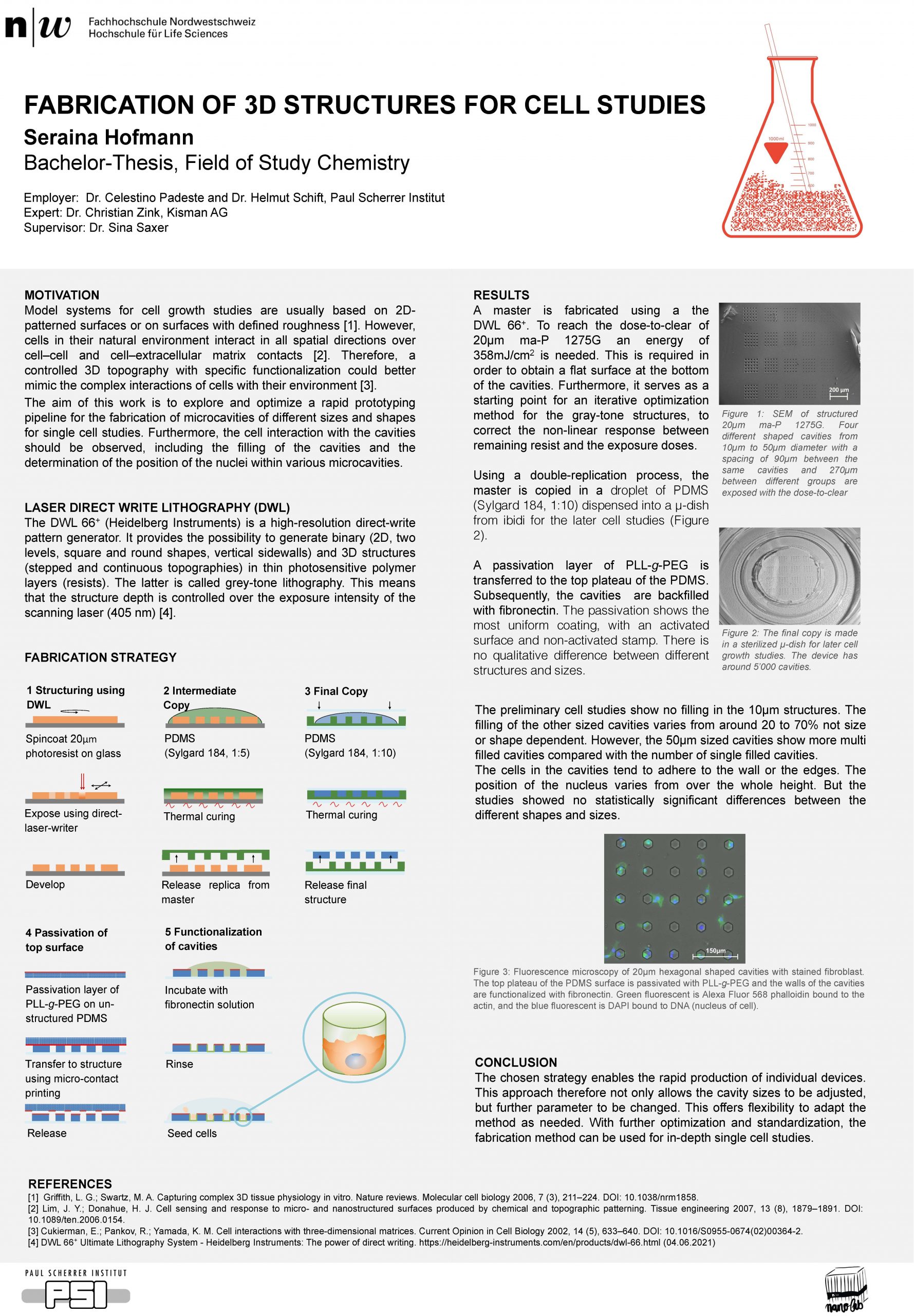 Congratulation to Seraina Hofmann BSc! - FHNW nanoLab