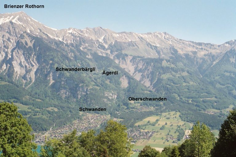 Startseite - Deformationsmessungen «Schwanderbärgli» Schwanden b. Brienz